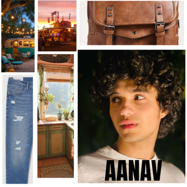 Another Character - AANAV - Fashion look - URSTYLE