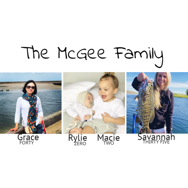 The McGees - Fashion look - URSTYLE