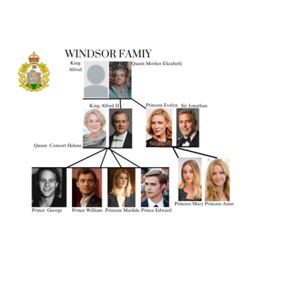 Windsor Family Tree - Fashion look - URSTYLE