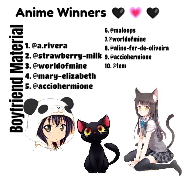 Anime Winners💗🧁 - Fashion look - URSTYLE
